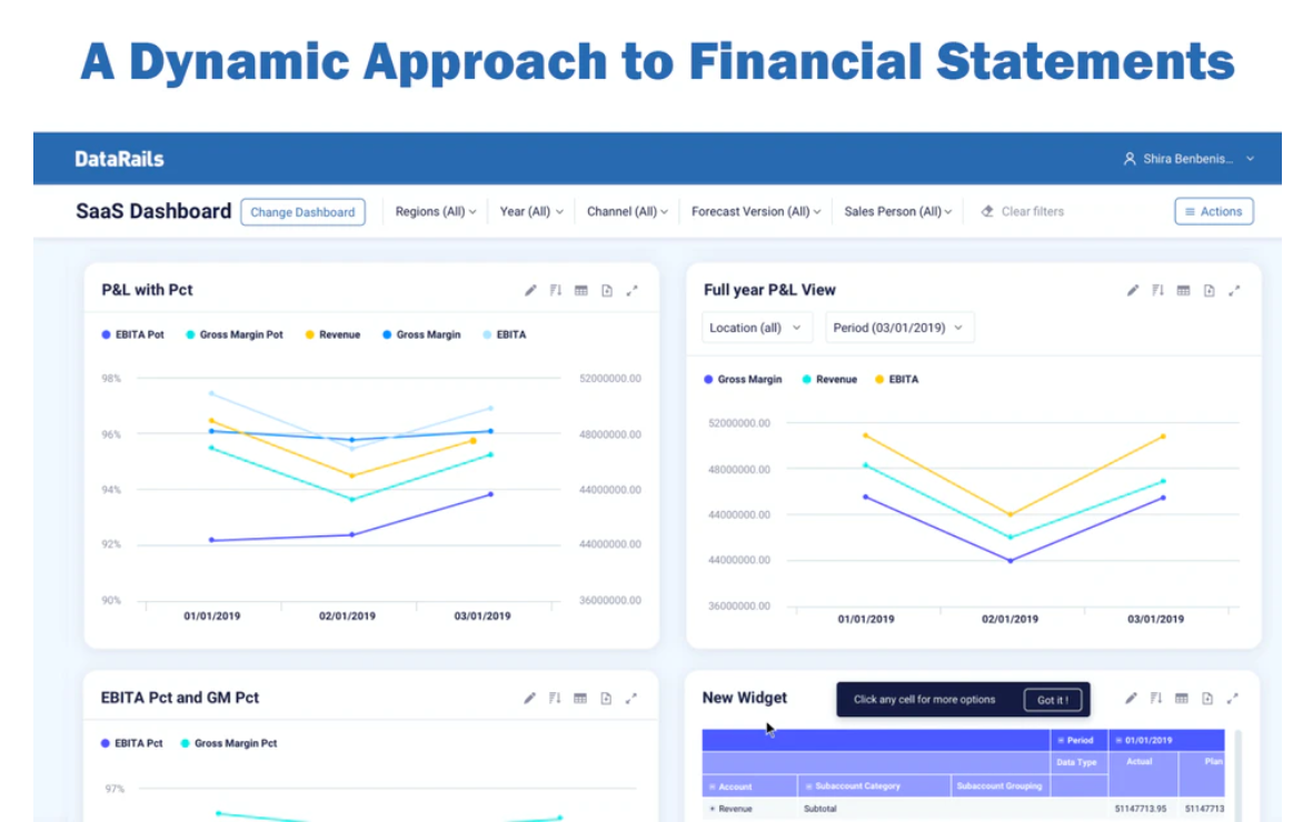 DataRails Reviews, Prices & Ratings | GetApp UK 2022