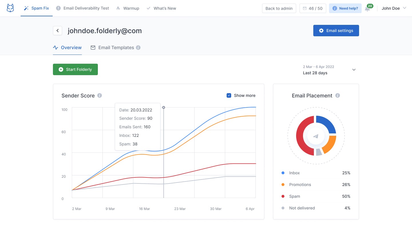 Folderly Reviews, Cost & Features | GetApp Australia 2023