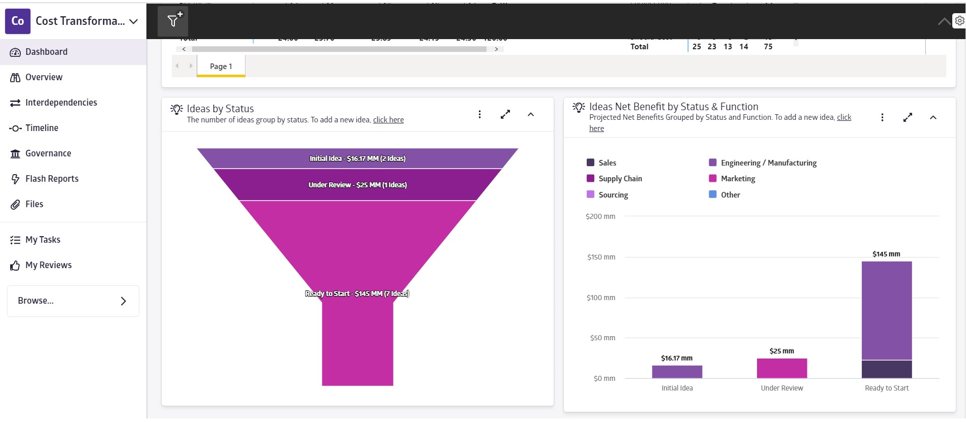 Conductor | Reviews, Pricing & Demos - SoftwareAdvice GB