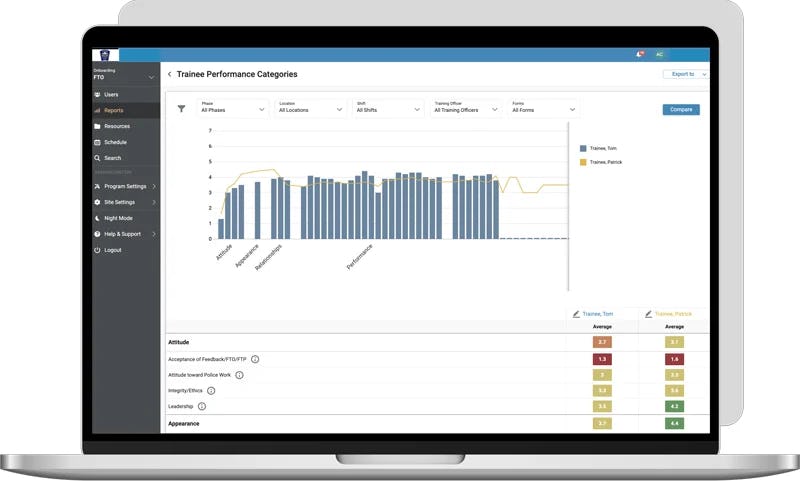PowerDMS | Reviews, Pricing & Demos - SoftwareAdvice GB