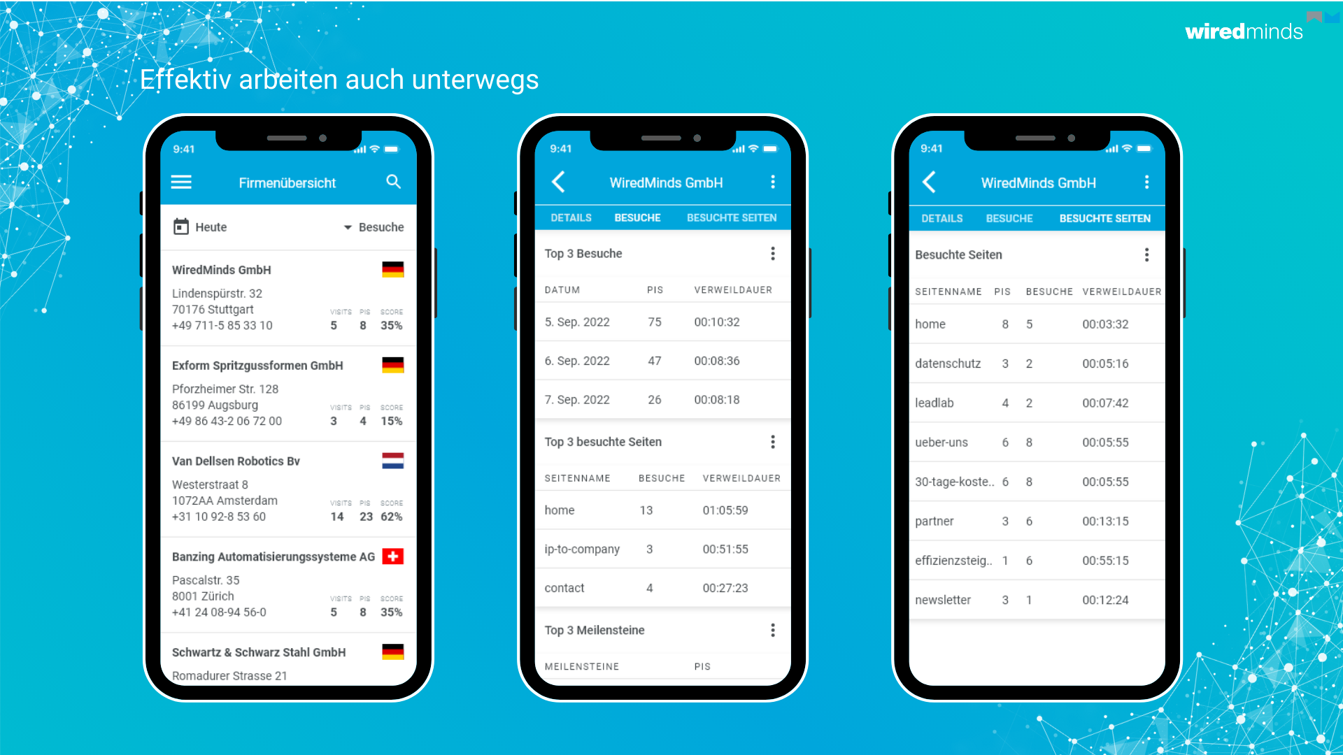 LeadLab Software - 2025 Reviews, Pricing & Demo