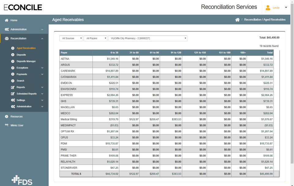 FDS - Avis, notes, prix et abonnements - Capterra France 2025