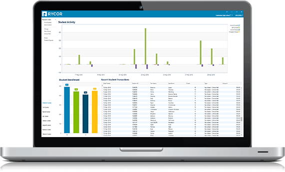 Rycor Pricing, Alternatives & More 2023 - Capterra