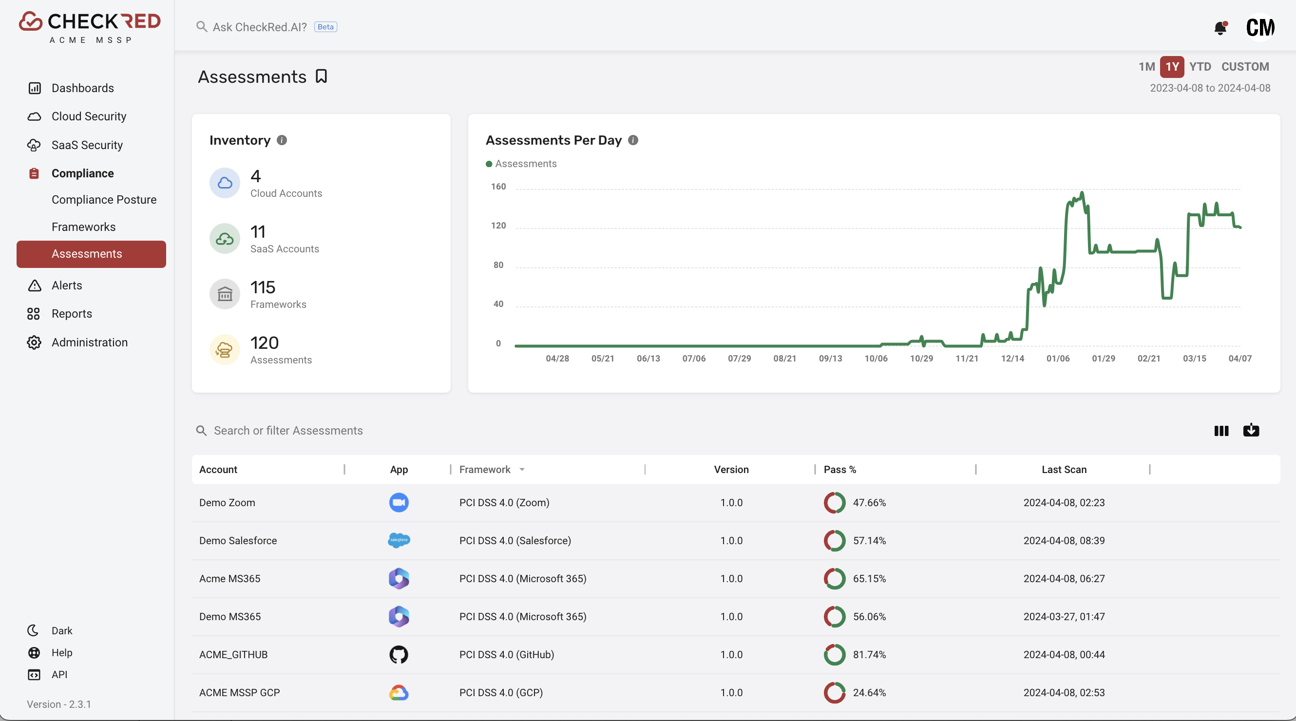 CheckRed 2025 Pricing, Features, Reviews & Alternatives | GetApp