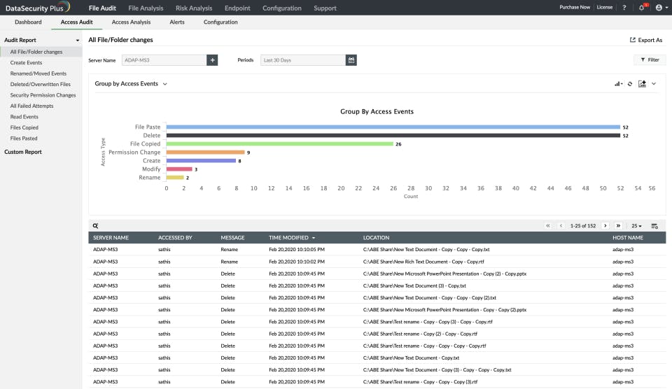 ManageEngine DataSecurity Plus Pricing, Alternatives & More 2023 | Capterra