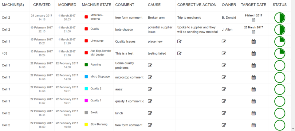 Shoplogix Smart Factory Platform Cost & Reviews - Capterra Australia 2023
