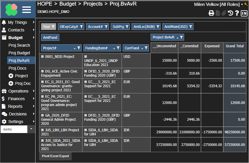 HOPE Software - 2025 Reviews, Pricing & Demo