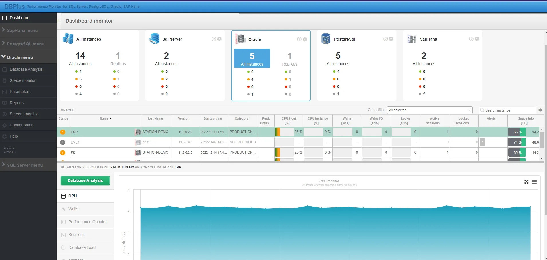 DBPLUS Performance Monitor Reviews, Cost & Features | GetApp Australia 2025