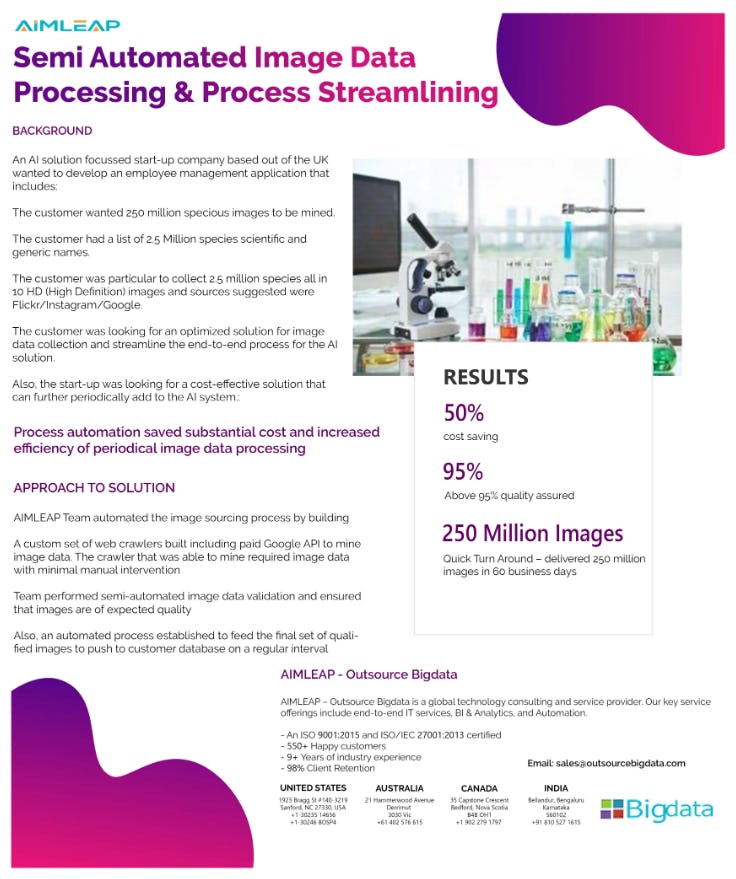 ApiScrapy Software - 2023 Reviews, Pricing & Demo