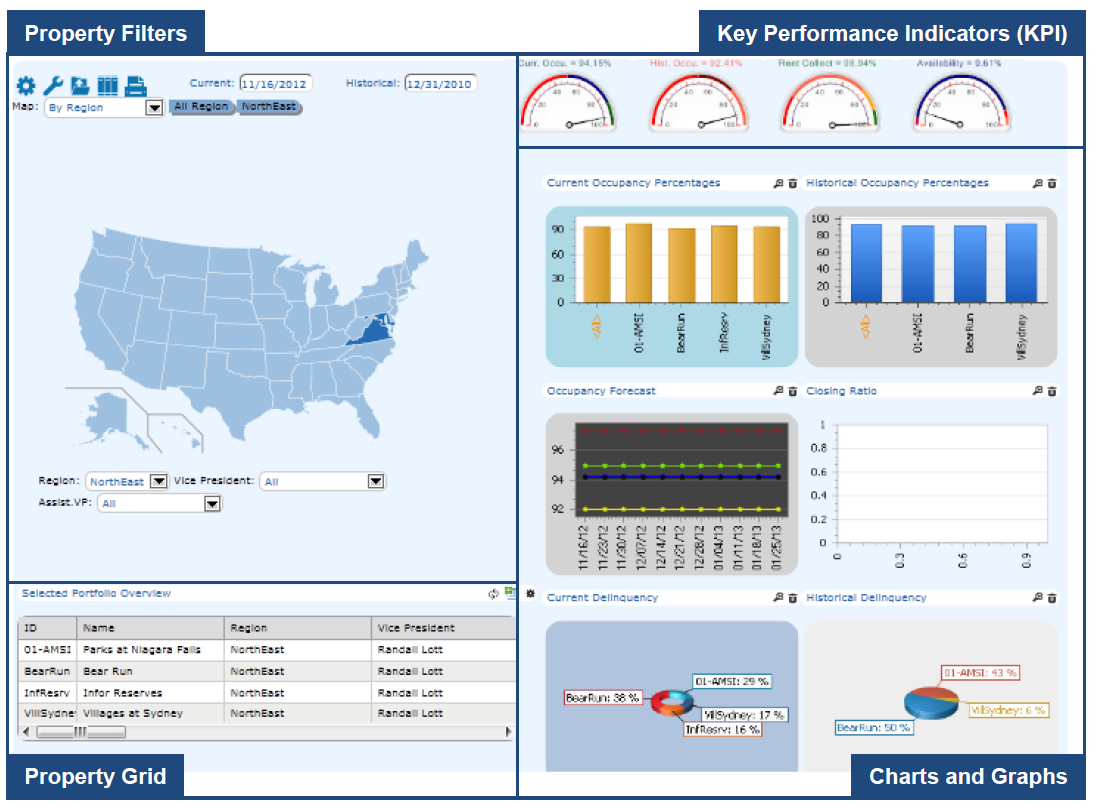 Infor Property Management 2025 Pricing, Features, Reviews ...