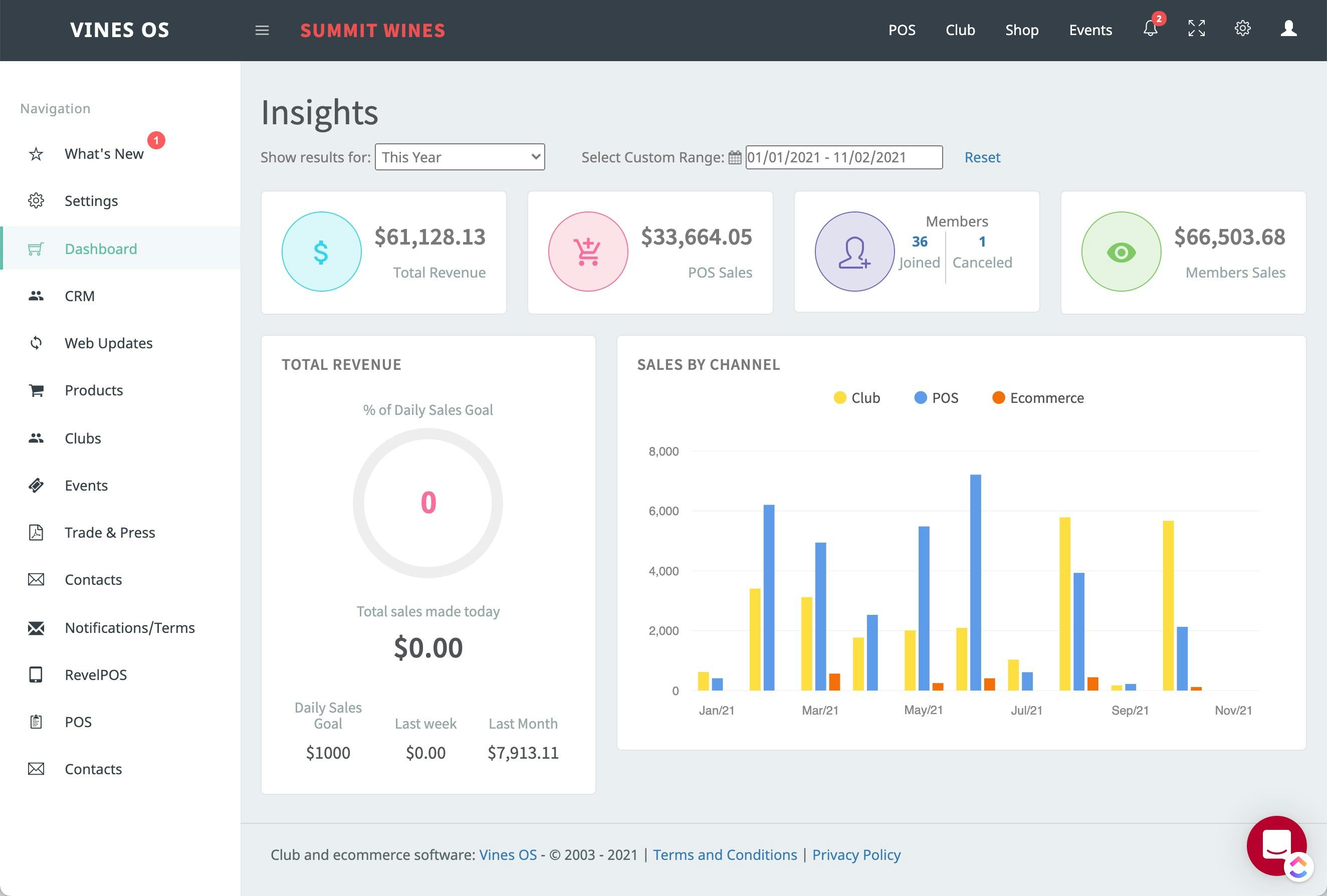 Vines OS Cost & Reviews - Capterra Australia 2024