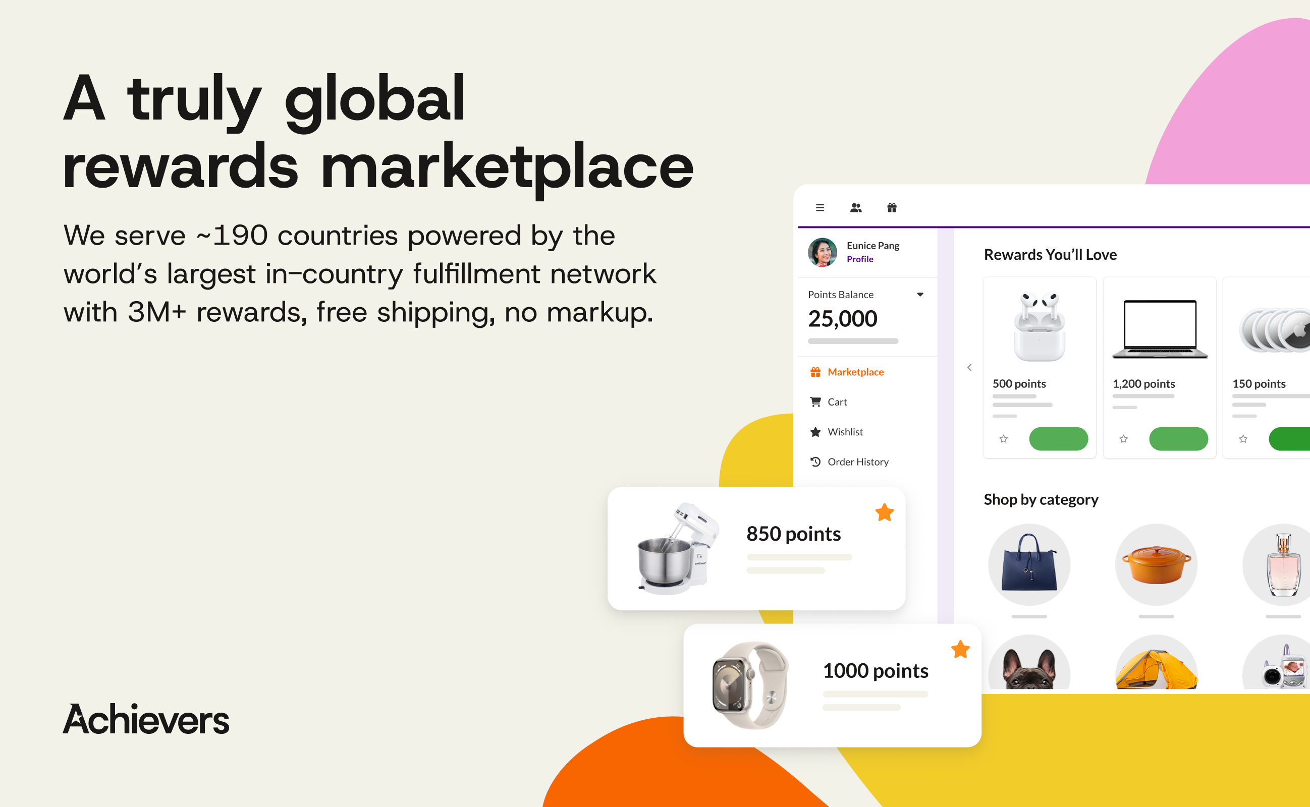 Achievers Cost & Reviews - Capterra Australia 2025