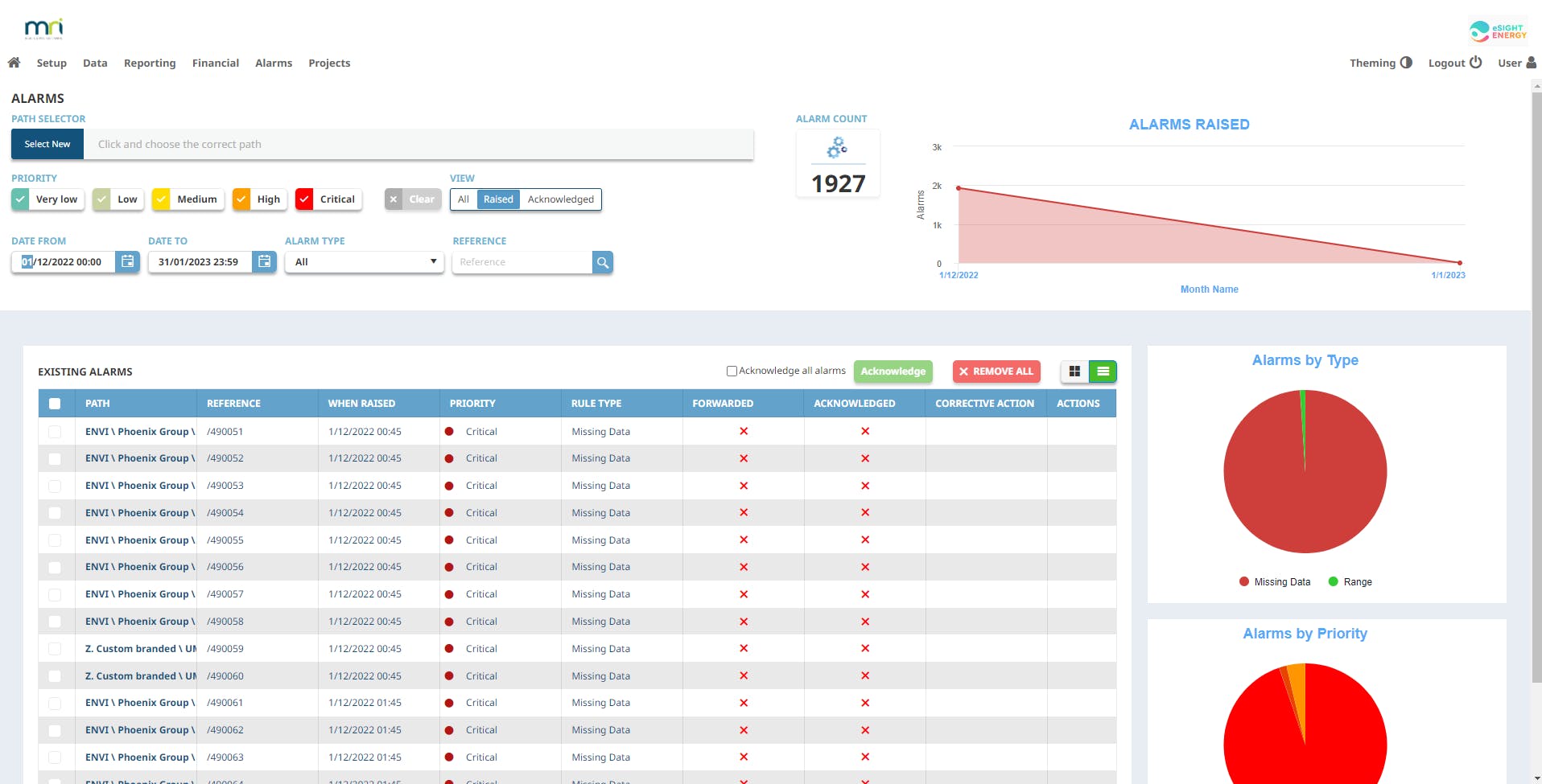 MRI eSight Pricing, Alternatives & More 2023 | Capterra