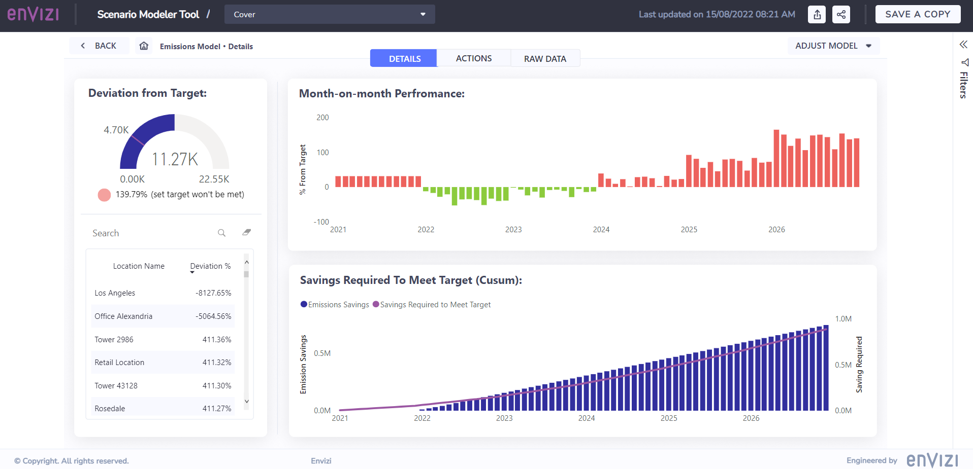IBM Envizi ESG Suite Reviews, Pricing & Ratings | GetApp NZ 2025