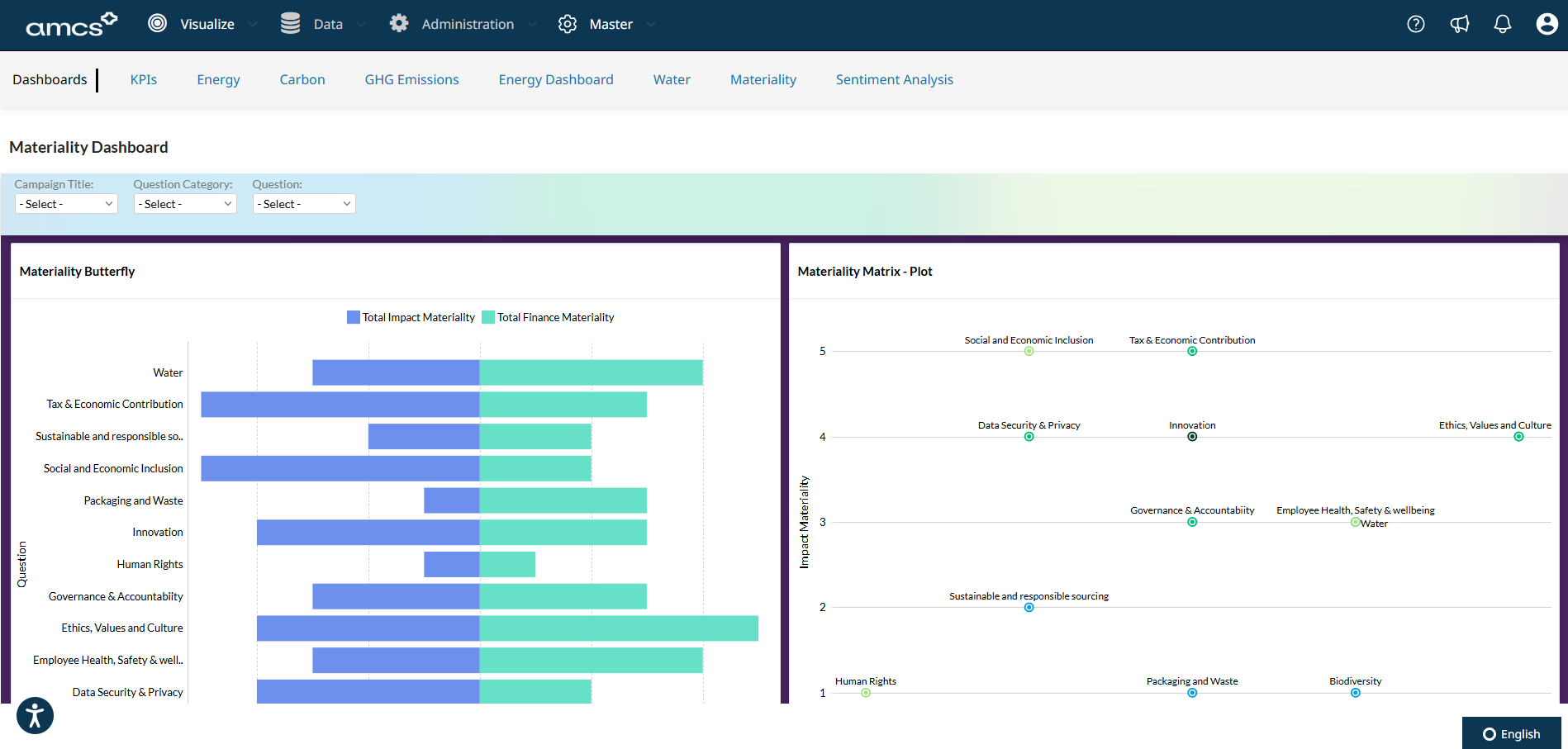 AMCS ESG Solution Pricing, Cost & Reviews - Capterra UK 2025