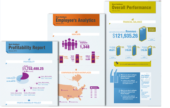 Tidemark Reviews, Cost & Features | GetApp Australia 2025