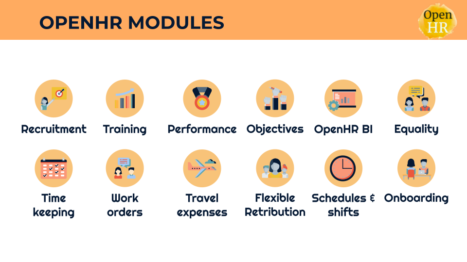 OpenHR Software - 2022 Reviews, Pricing & Demo