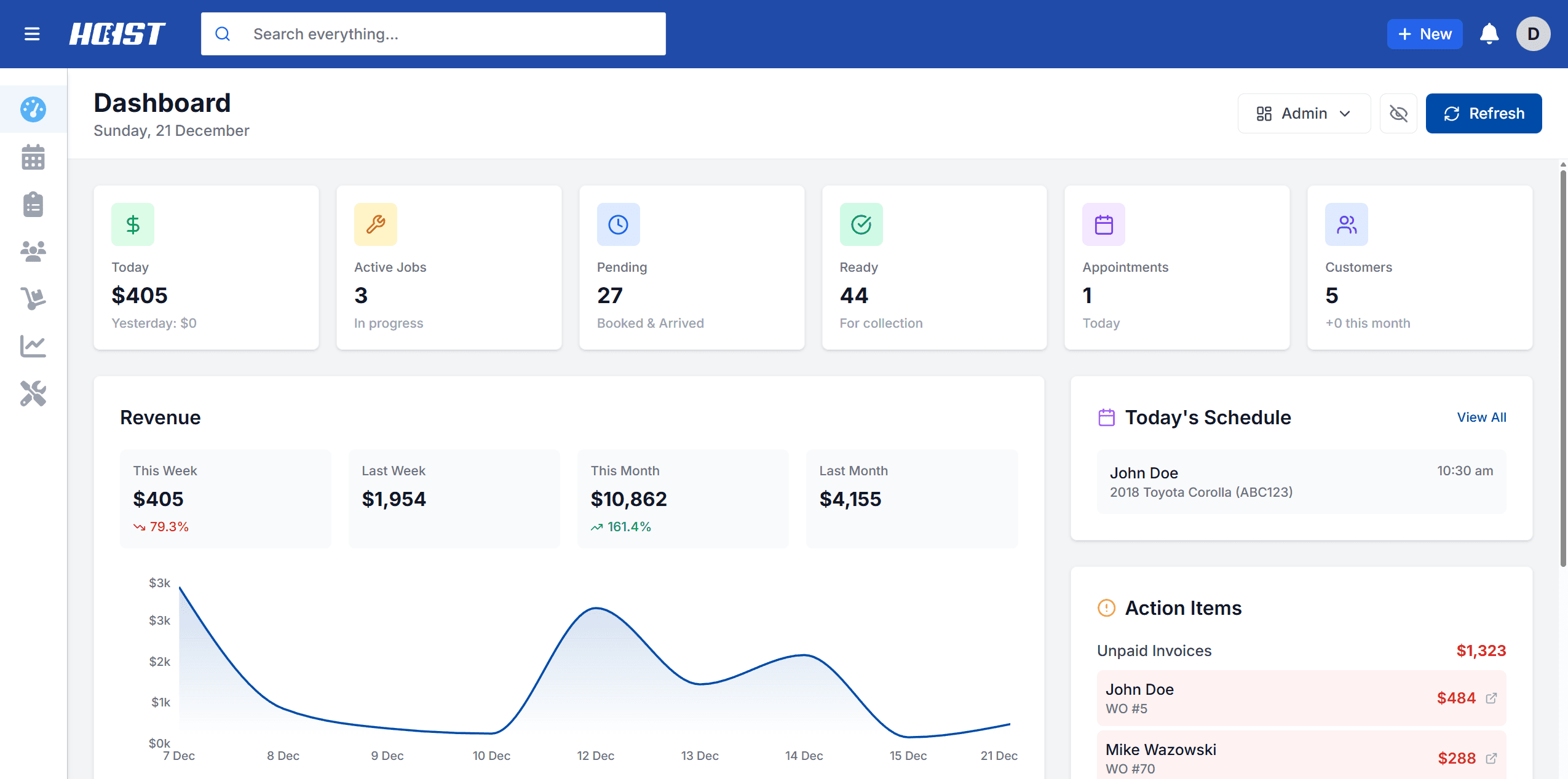 Hoist Software Pricing, Alternatives & More 2025 | Capterra