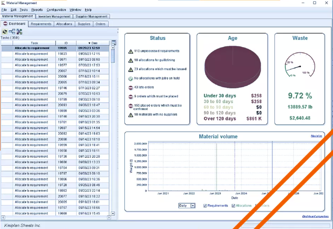 Kiwiplan Software Reviews, Demo & Pricing - 2024