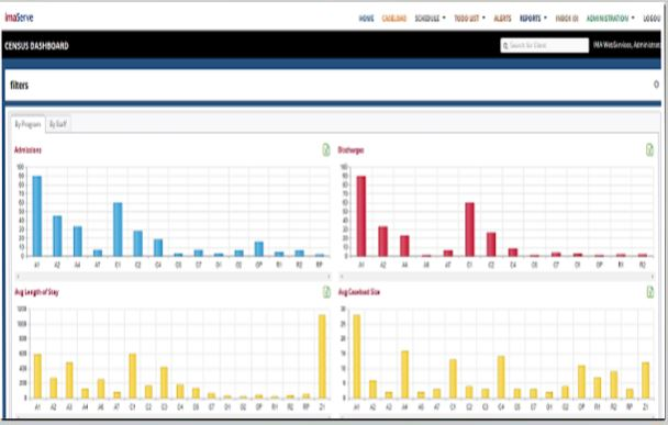 IMASYS Pricing, Alternatives & More 2025 | Capterra