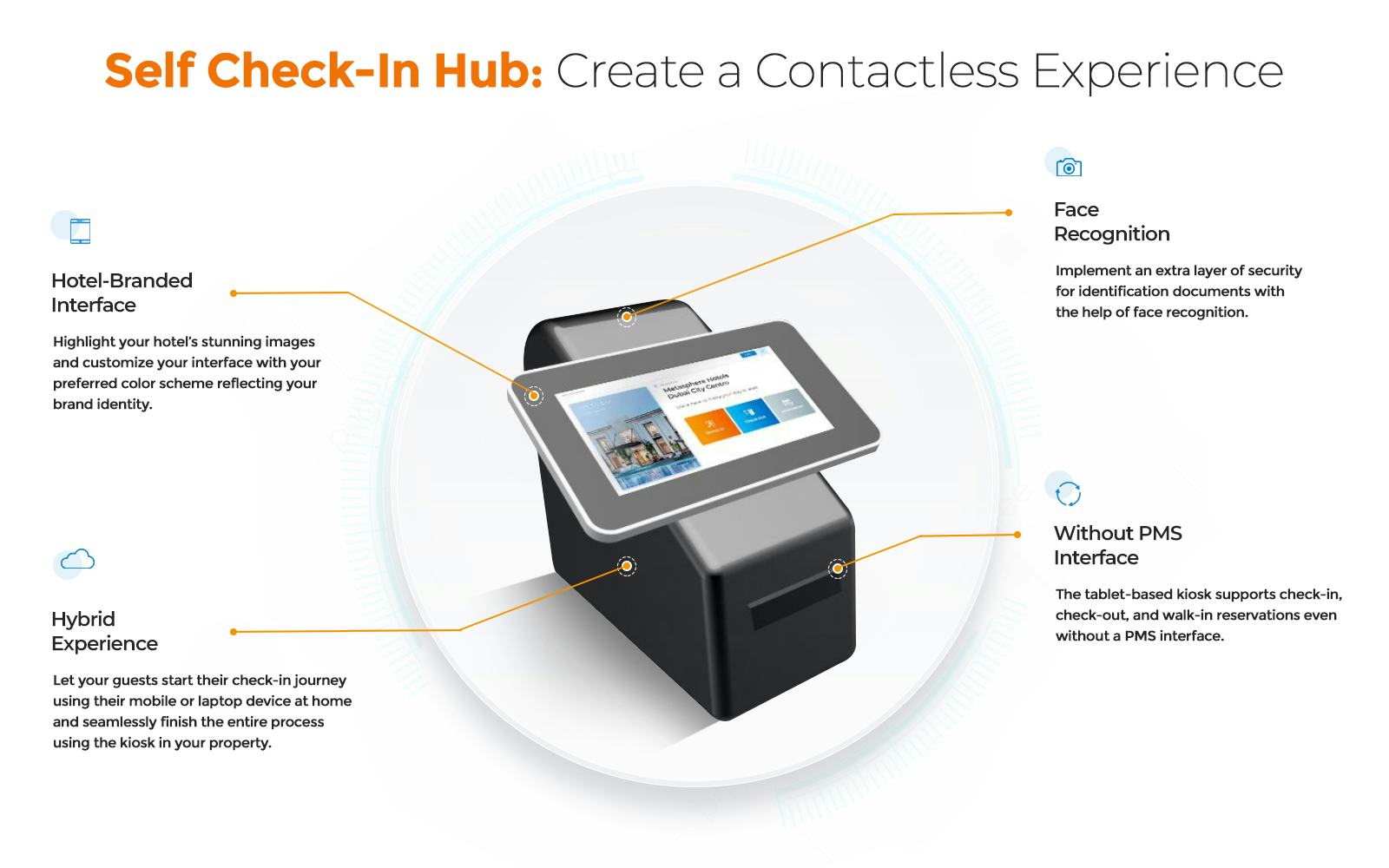 Self Check-In Hub Software - 2022 Reviews, Pricing & Demo