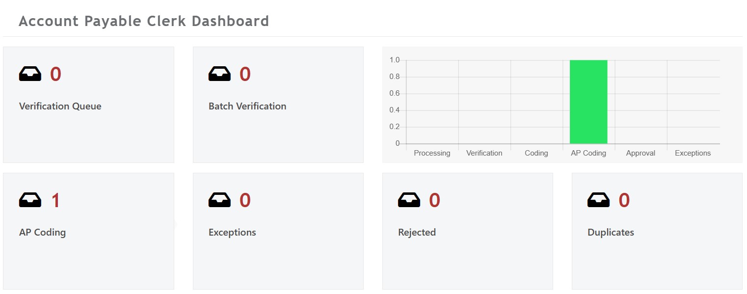 PF360 AP Xpress Pricing, Cost & Reviews - Capterra UK 2025