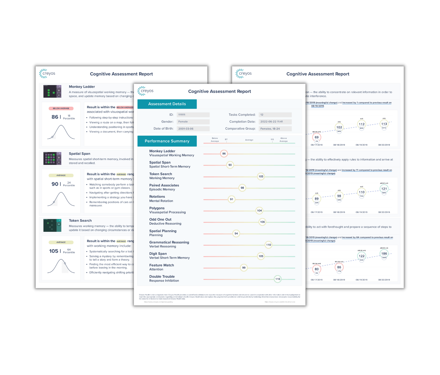Creyos Health Pricing, Alternatives & More 2023 | Capterra