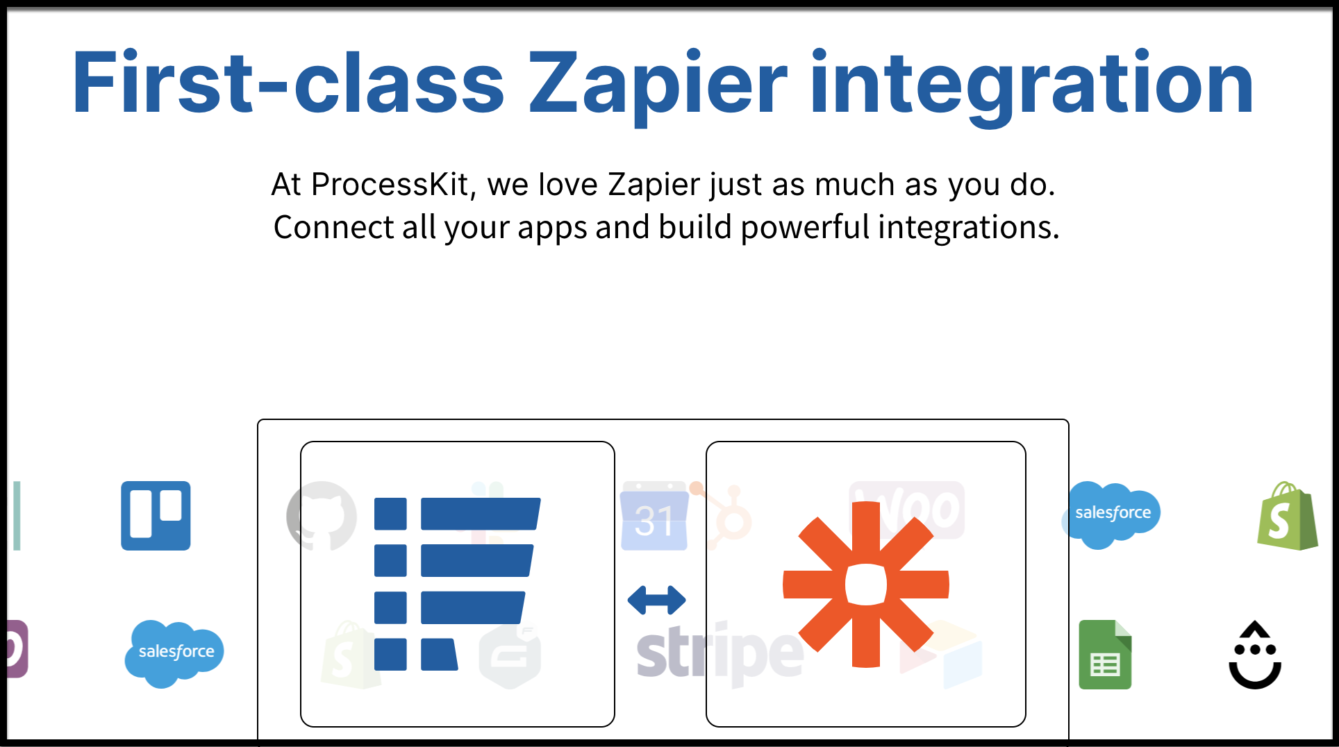 ProcessKit Software - 2024 Reviews, Pricing & Demo