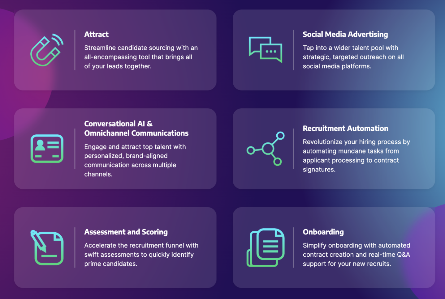 Talkpush Pricing, Alternatives & More 2025 | Capterra