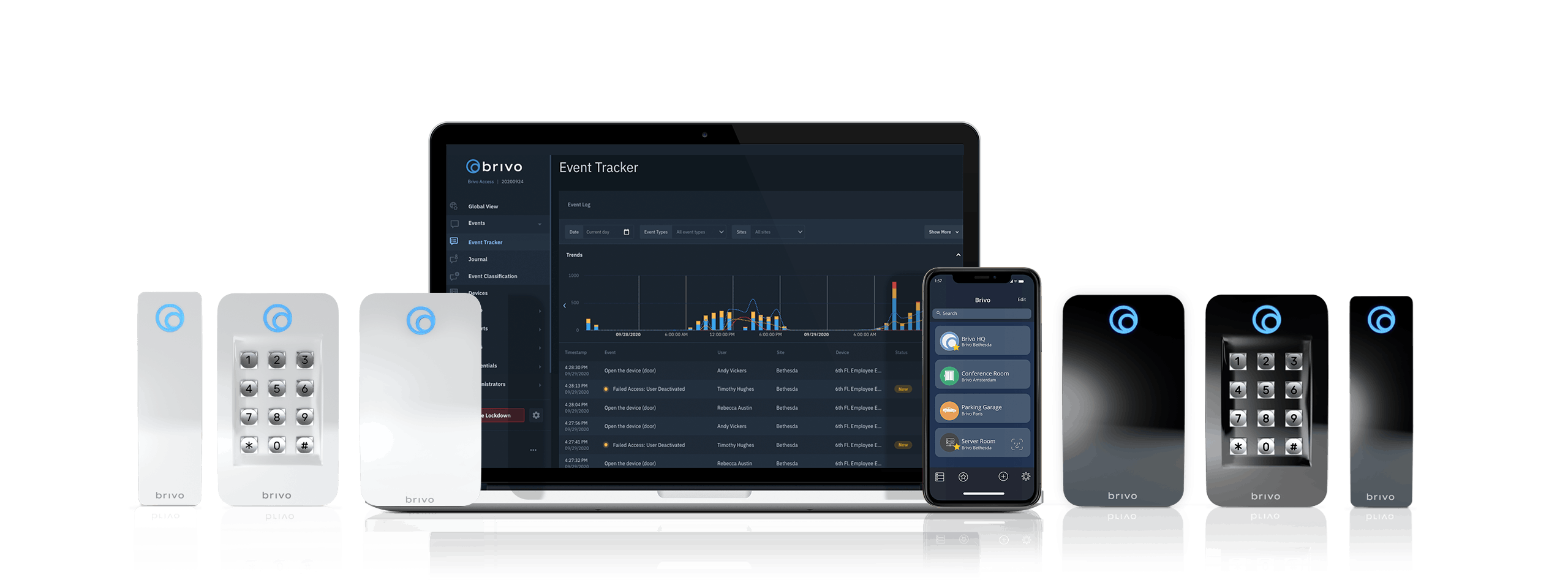 Brivo Access Pricing, Alternatives & More 2023 | Capterra