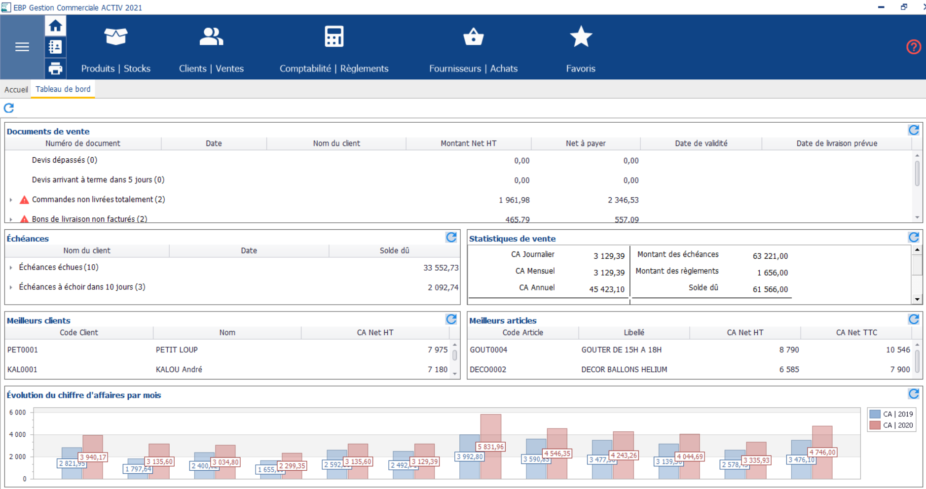 EBP Gestion Commerciale Pro Cost & Reviews - Capterra Australia 2025