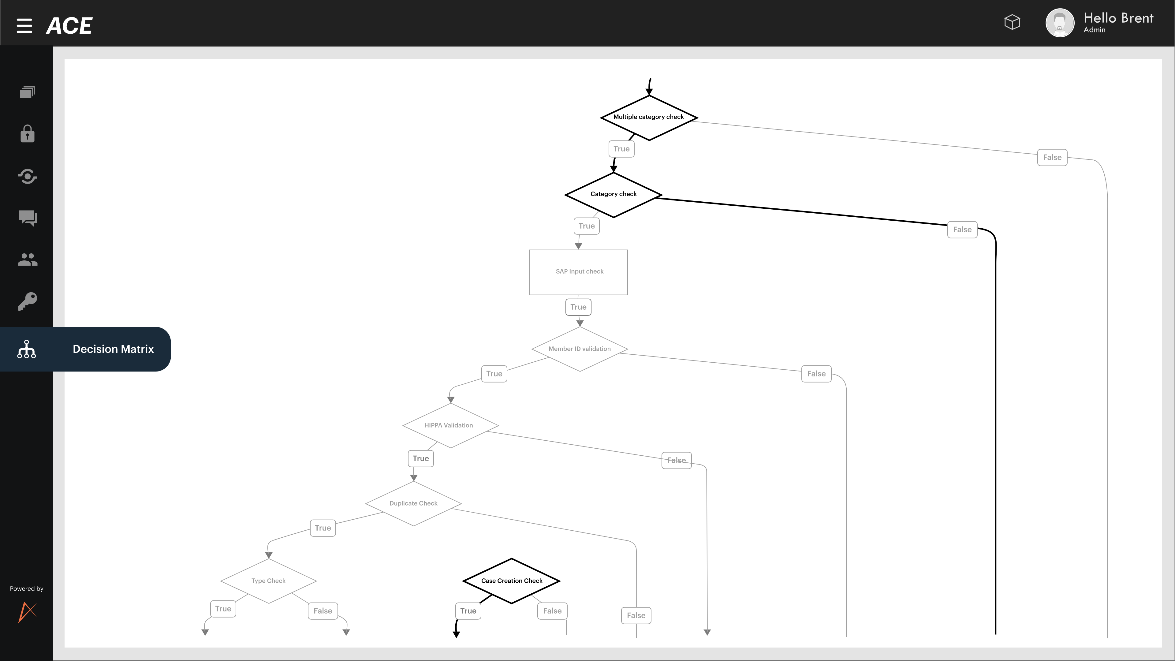 Algonox Cognitive Engine Cost & Reviews - Capterra Australia 2024
