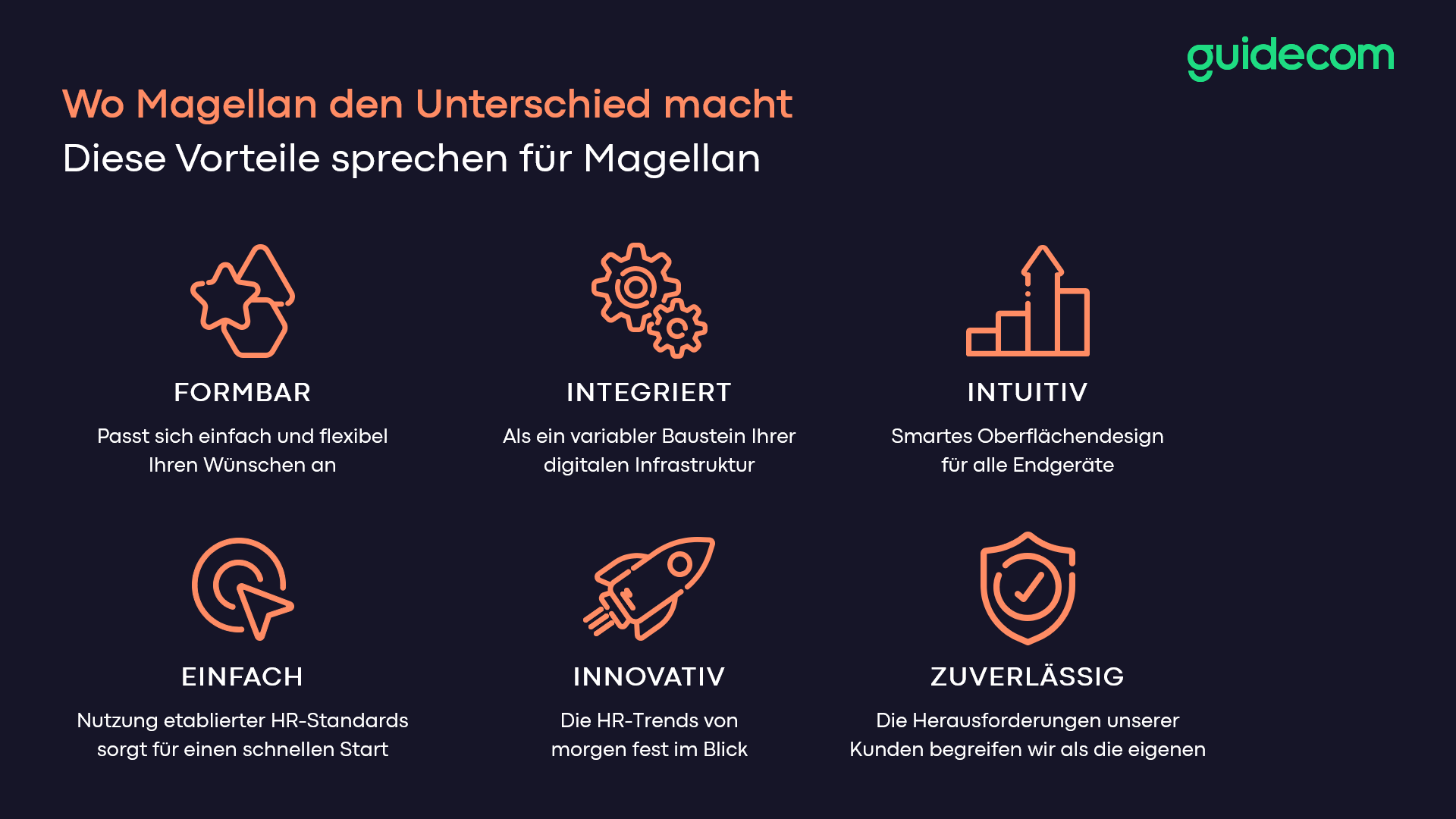 Magellan Software Reviews, Demo & Pricing - 2023