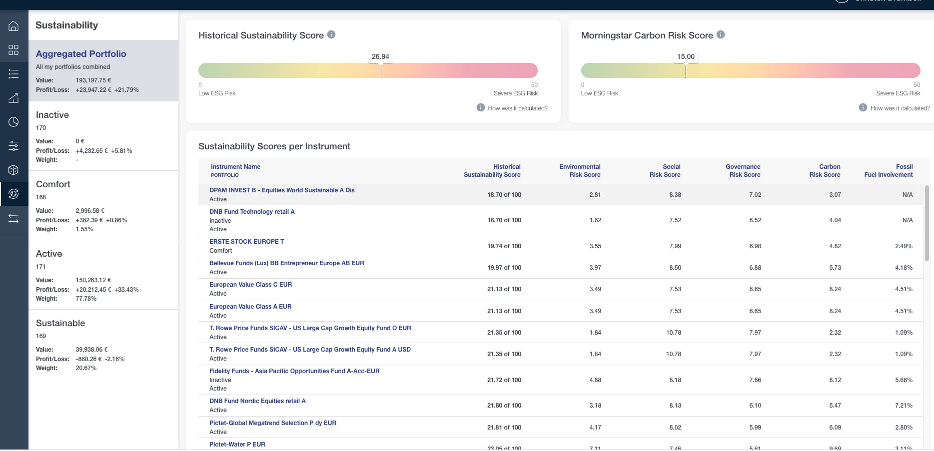 Fincite CIOS Pricing, Alternatives & More 2023 | Capterra