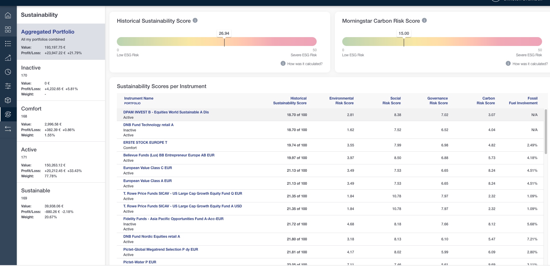 Fincite CIOS Cost & Reviews - Capterra Australia 2023