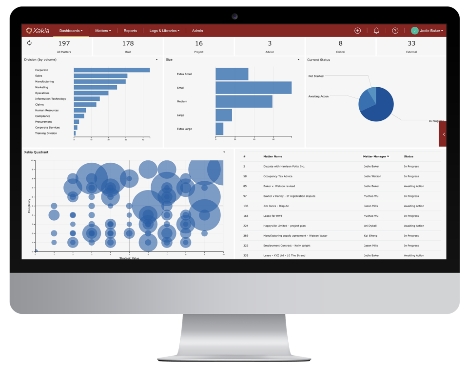 Xakia Cost & Reviews - Capterra Australia 2022
