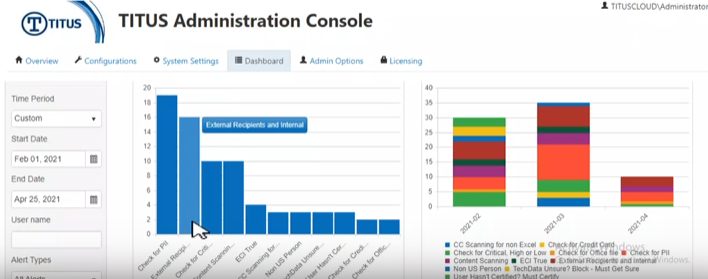 Data Classification Suite Software - 2024 Reviews, Pricing & Demo