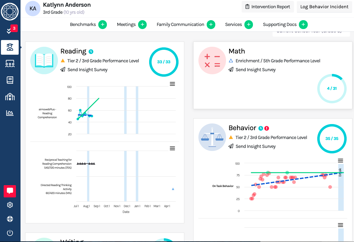 Branching Minds RTI/MTSS Reviews, Cost & Features | GetApp Australia 2025