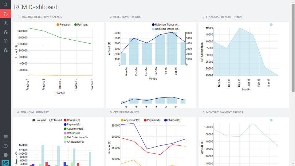OmniMD Pricing, Alternatives & More 2025 | Capterra