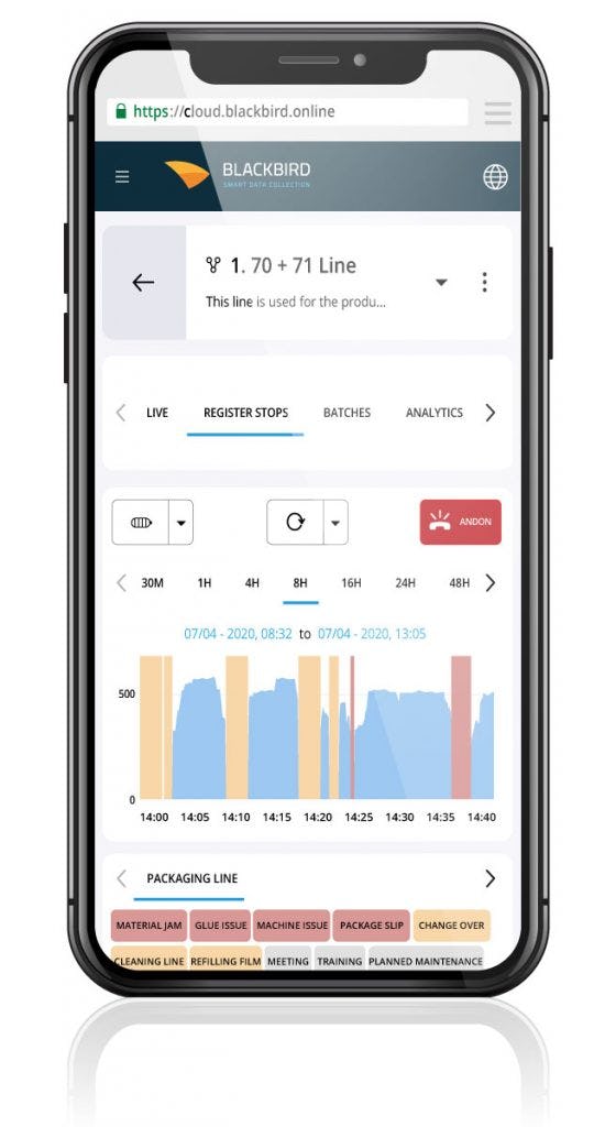 Factbird - Avaliações, preços e classificações | GetApp Portugal 2024