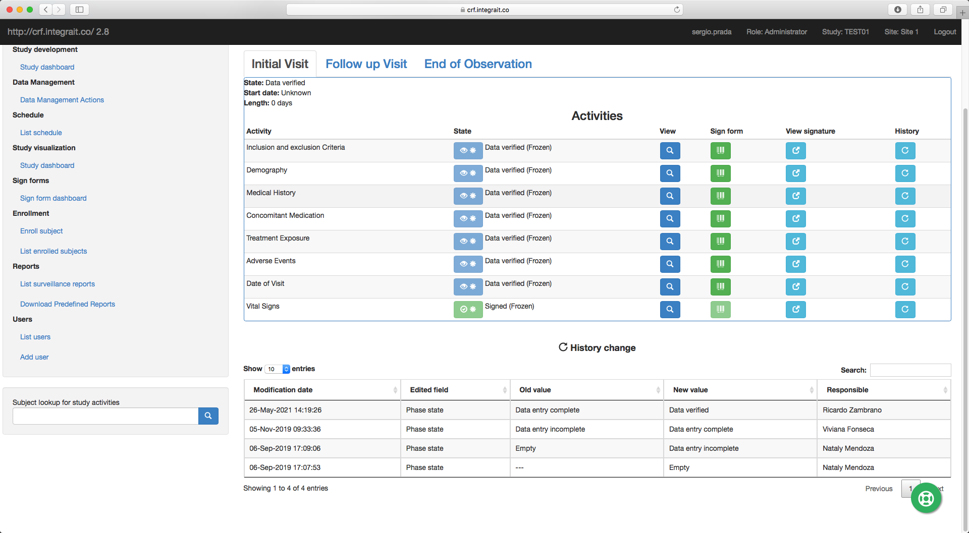 eCRF: precios, funciones y opiniones | GetApp Chile 2025