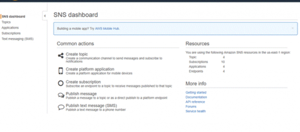 Amazon Simple Notification Service (SNS) Software - 2025 Reviews, Pricing & Demo