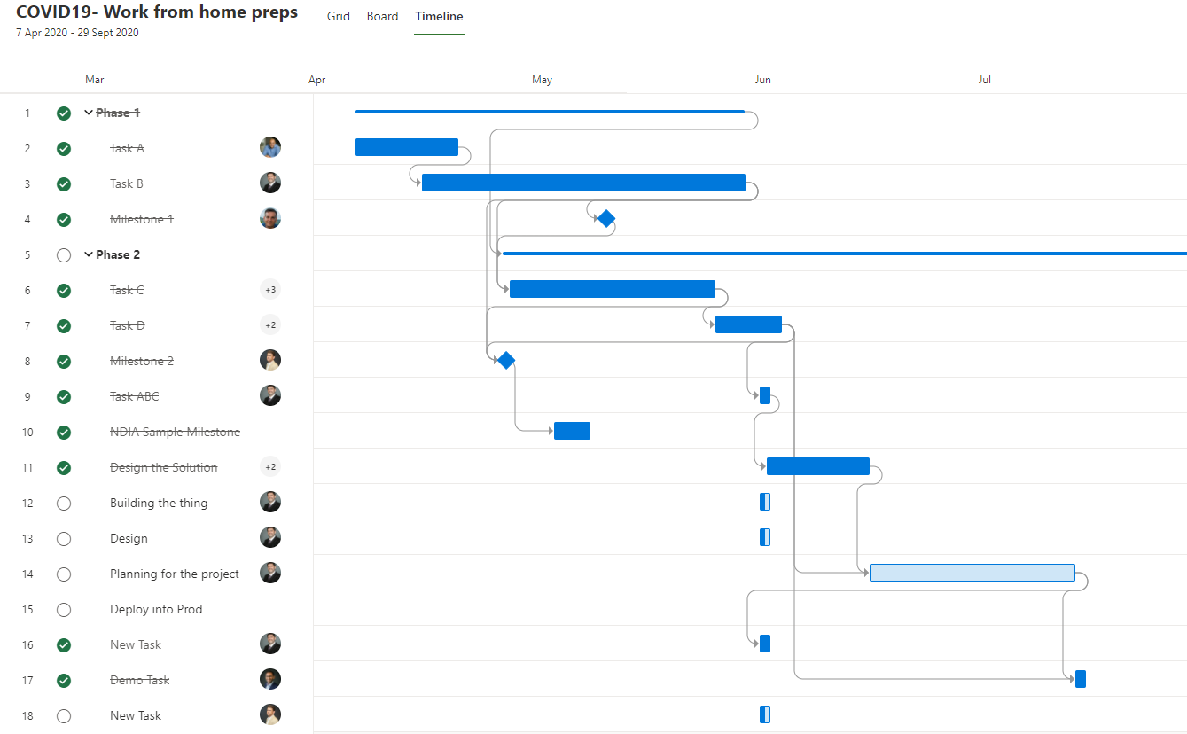 pmo365 Software - 2025 Reviews, Pricing & Demo