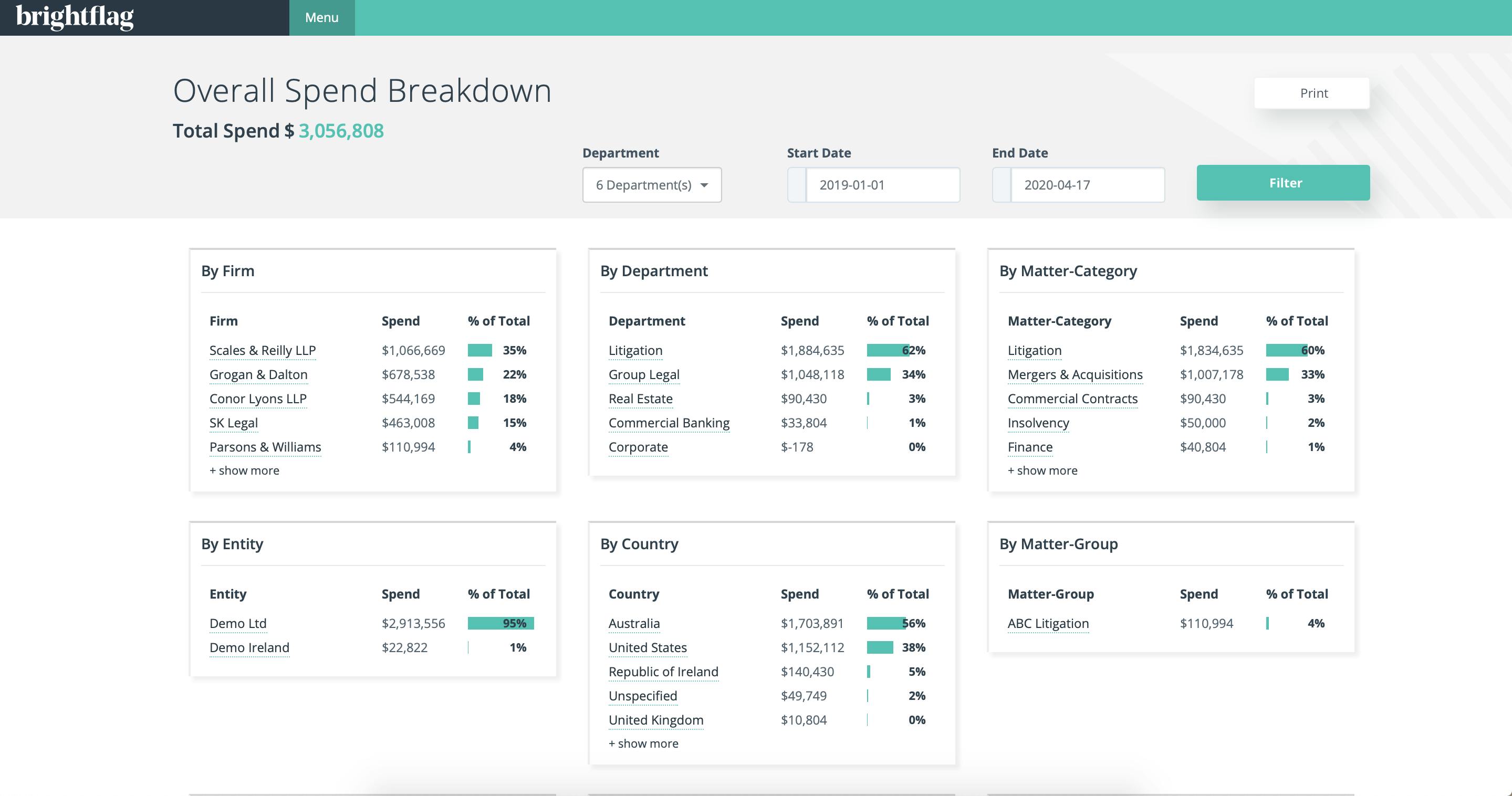 Brightflag Pricing, Alternatives & More 2023 | Capterra