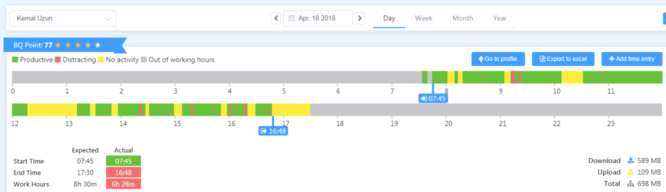 Berqun: precios, funciones y opiniones | GetApp España 2025