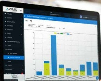 AWMS Workforce Management | Reviews, Pricing & Demos - SoftwareAdvice AU