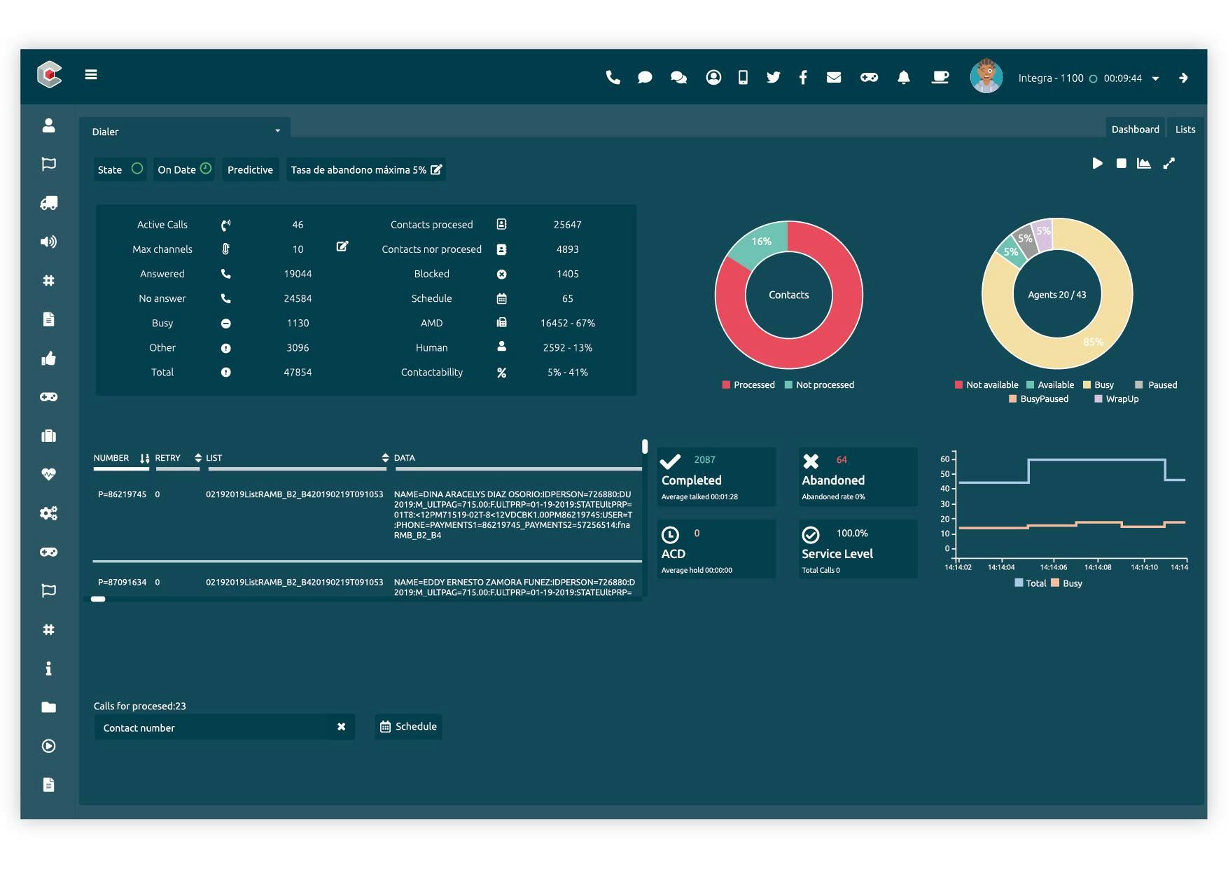 uContact Software - 2024 Reviews, Pricing & Demo