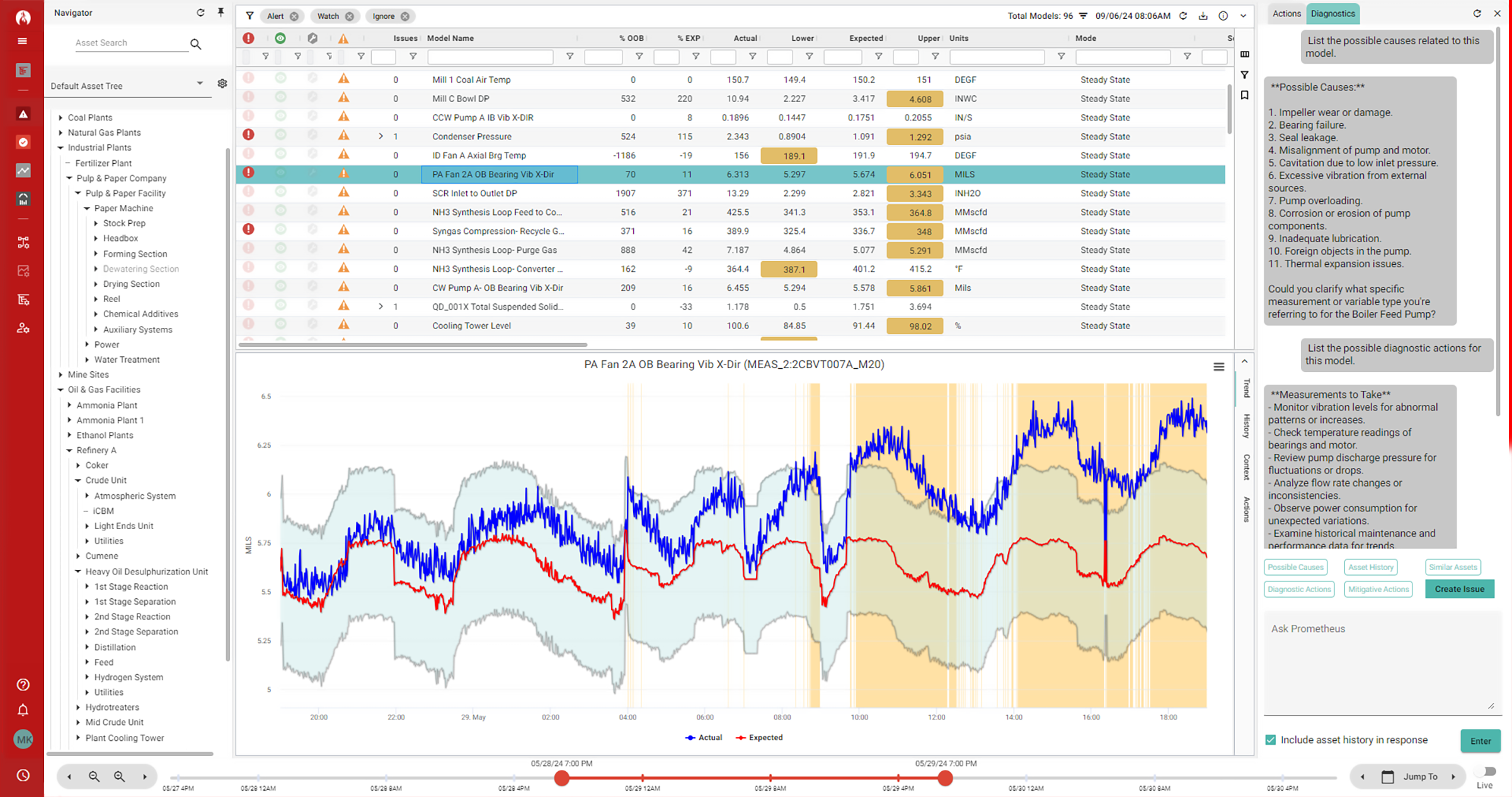 Prometheus Platform | Reviews, Pricing & Demos - SoftwareAdvice GB