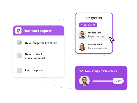 Adobe Workfront Pricing, Alternatives & More 2025 | Capterra