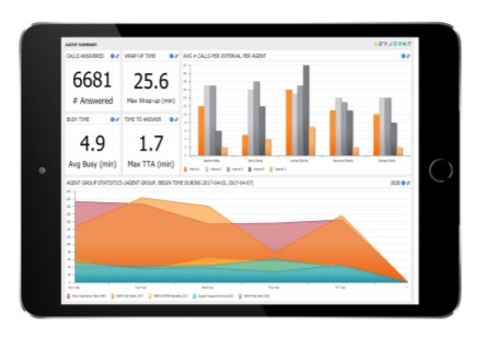 Ivanti Voice Pricing, Alternatives & More 2025 | Capterra